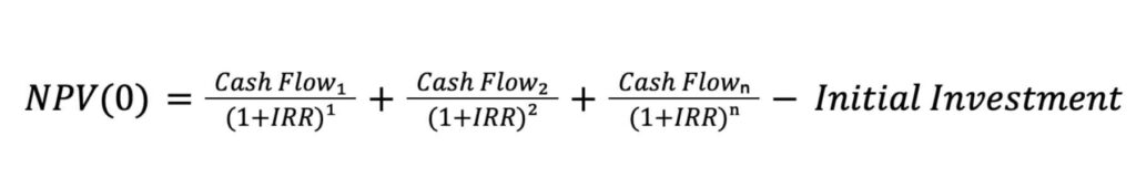 Internal Rate of Return: Formula and Example (2024) Internal Rate of Return: Formula and Example (2024)